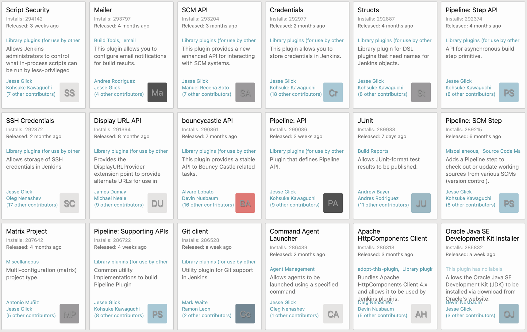 How To Continuously Detect Vulnerable Jenkins Plugins To Avoid A